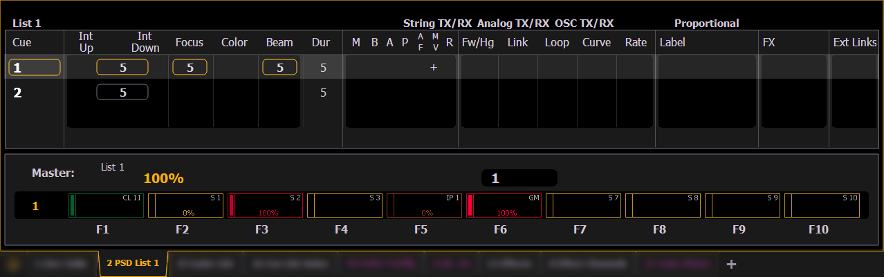 Expanded Cue List Format