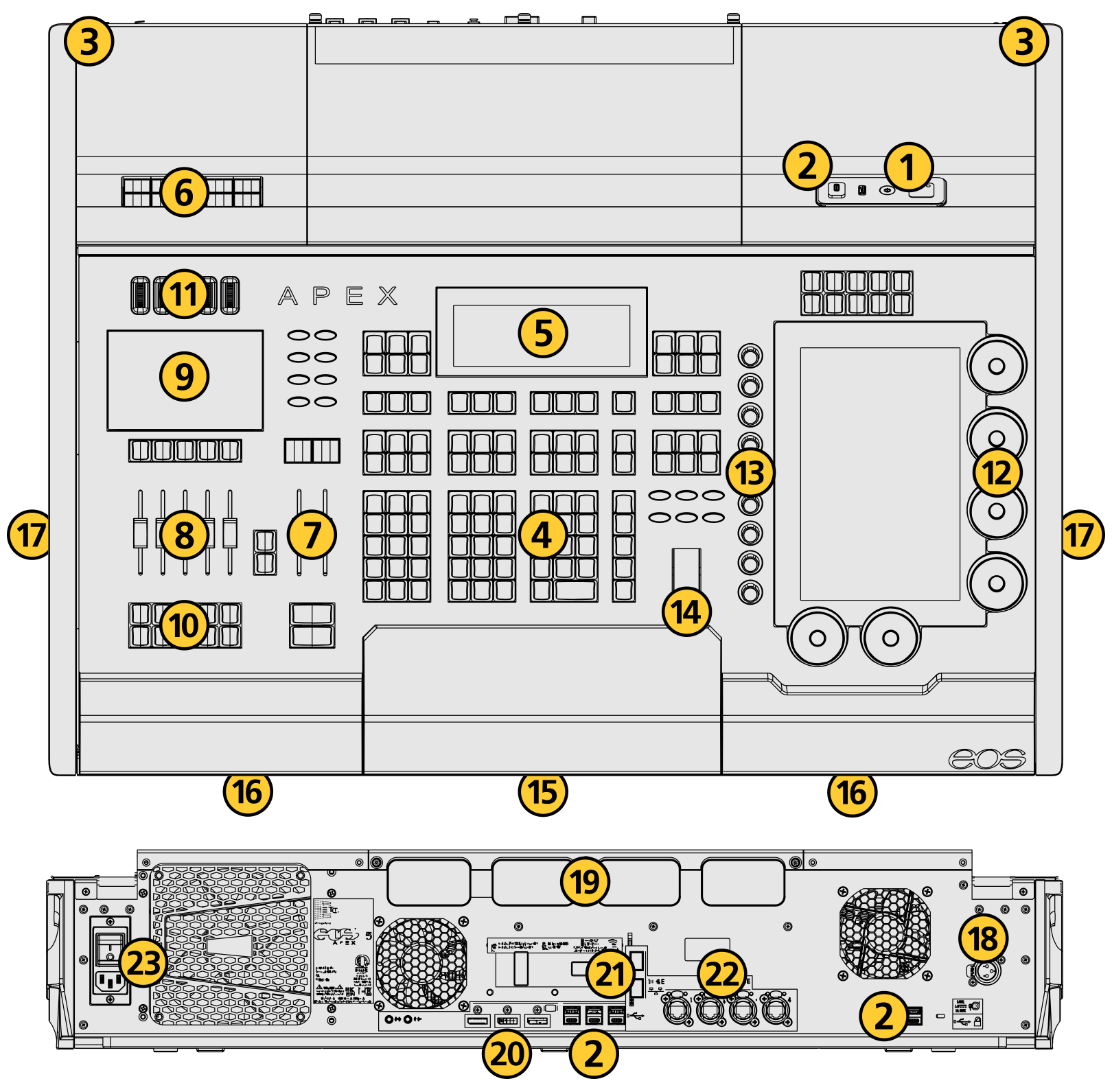 Eos Apex FP