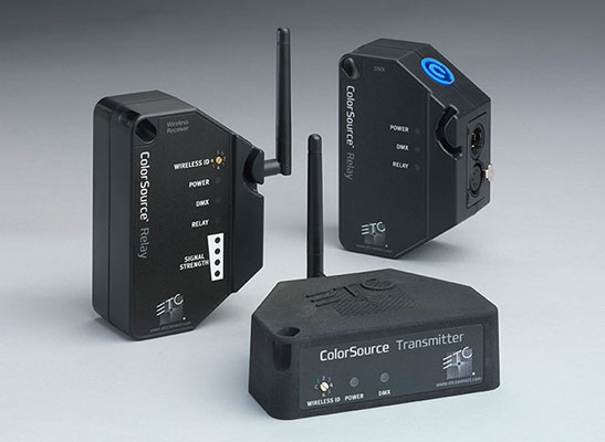 Distributed Power Control